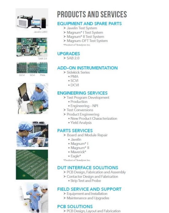 Magnum EV Magnum PV Magnum SV Magnum SSV Magnum GV : 네이버 블로그