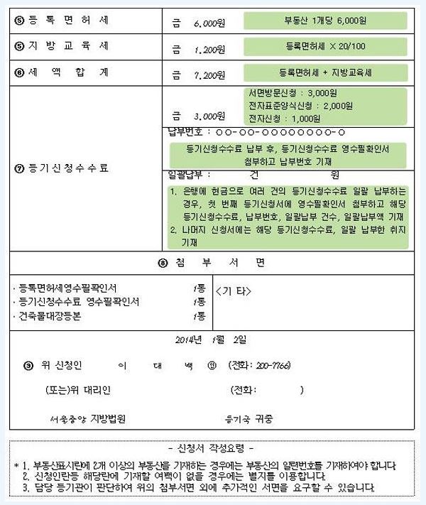 건물 멸실등기 제출서류 신청서작성 신청절차 네이버 블로그