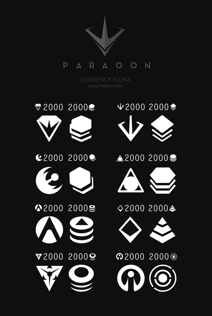 [PC] PARAGON ICONOGRAPHY : 네이버 블로그