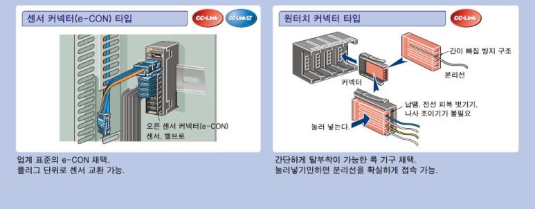 AJ65VBTCU-68ADVN(전압) .AJ65VBTCU-68ADIN(전류) A6CON-L5P, A6CON-PW5P : 네이버 블로그