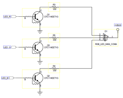 GPIO Input/Output for LED Control using Userbuttons : 네이버 블로그