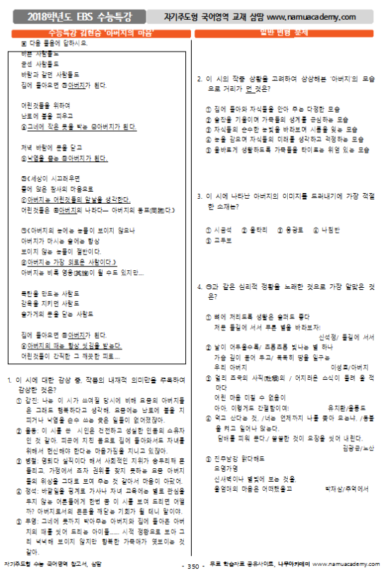 2018학년도 수능 국어영역 Ebs 수능특강 김현승 아버지의 마음 문학 변형문제 해석 서로이웃 정답 해설 탑재 네이버 블로그