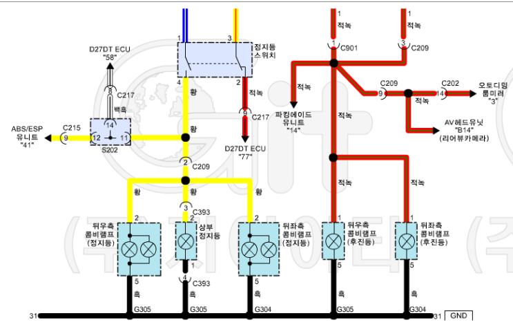 렉스턴 정지등회로 수리10년타기함안점애니카랜드함안점브레이크오일100교환엔진오일100교환오토미션오일100교환함안
