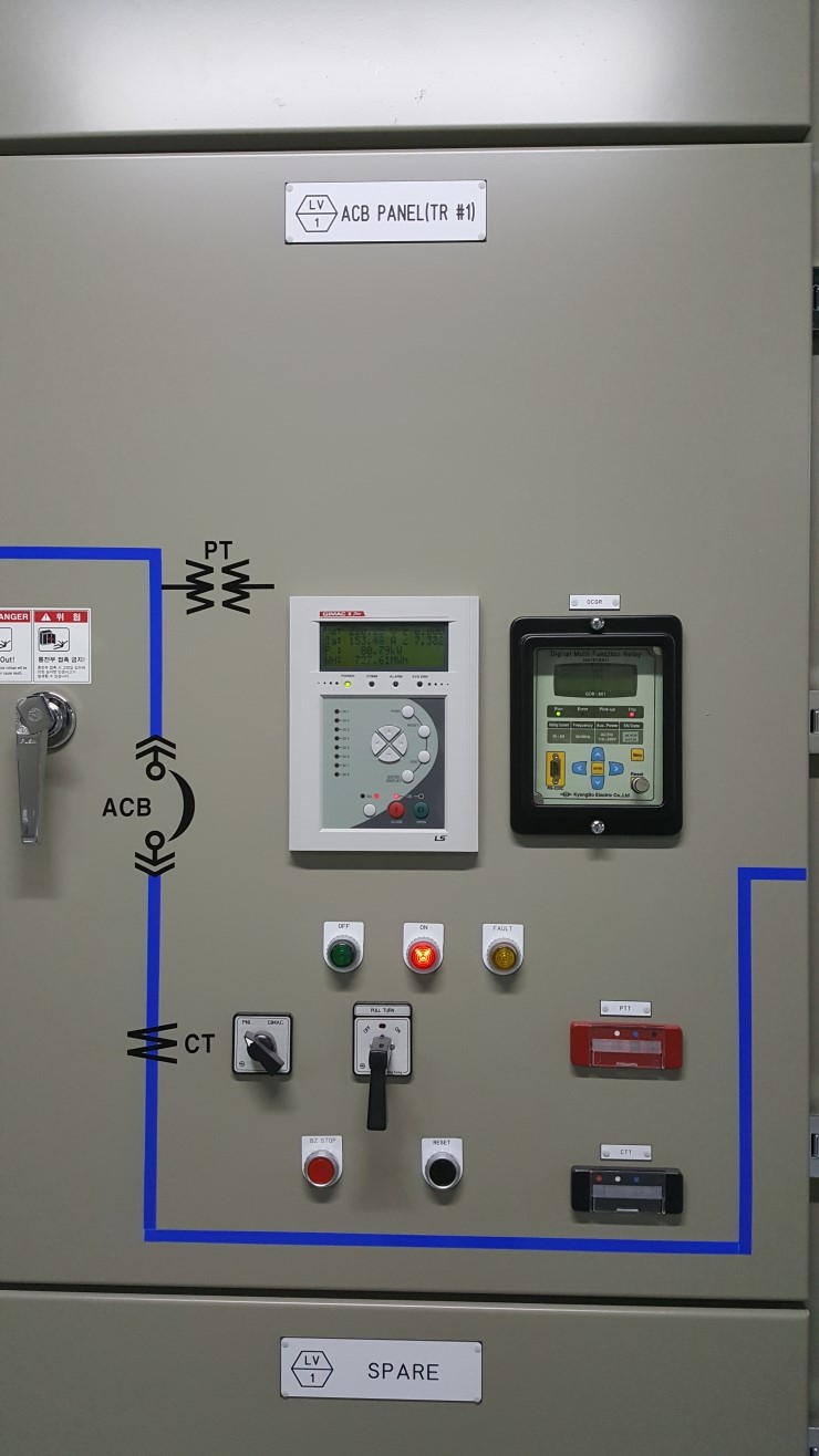 TIE ACB 조작방법 : 네이버 블로그