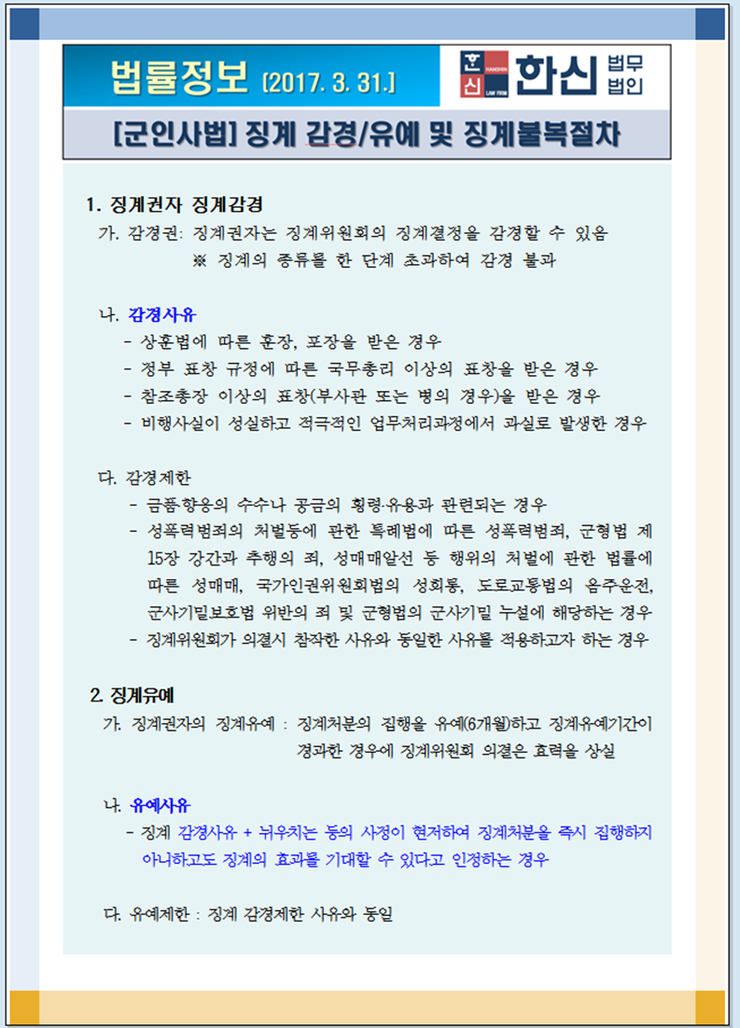 군인사법 군인징계 감경유예 및 징계항고불복절차 네이버 블로그