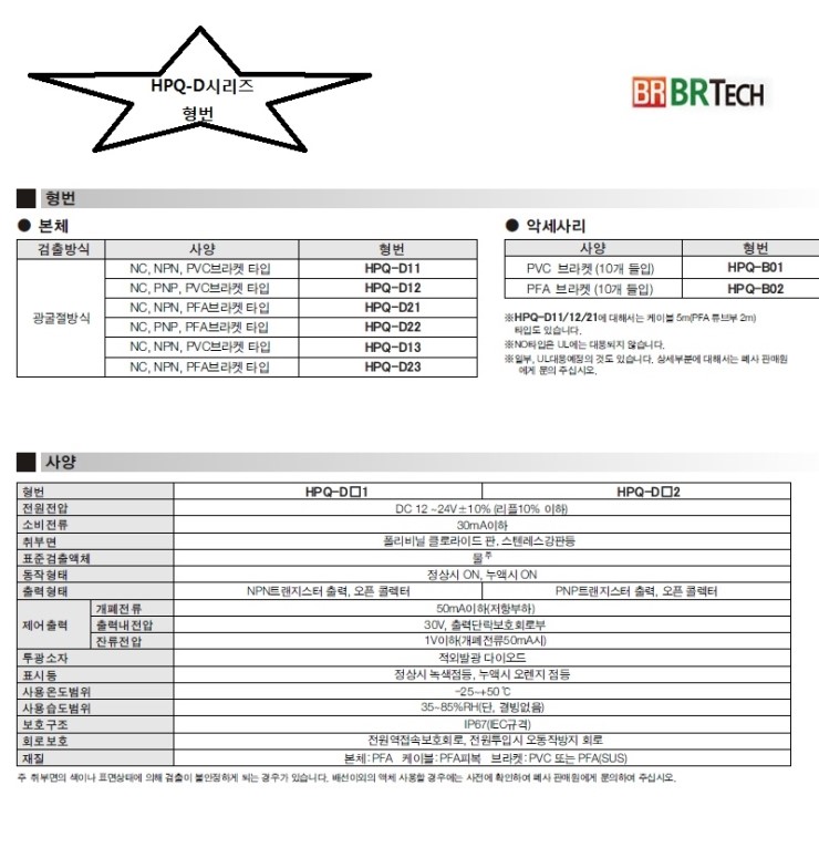Azbil (아즈빌,Yamatake) - HPQ 시리즈 누액센서 (HPQ-T1,HPQ-D21 등) : 네이버 블로그