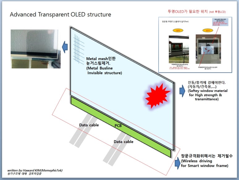 [제품] Advanced transparent OLED structure : 네이버 블로그
