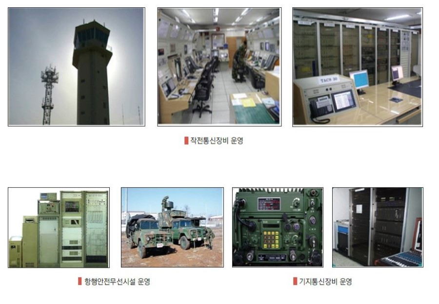 공군부사관 특기별 세부내용 통신전자직종 무선통신체계정비 네이버 블로그