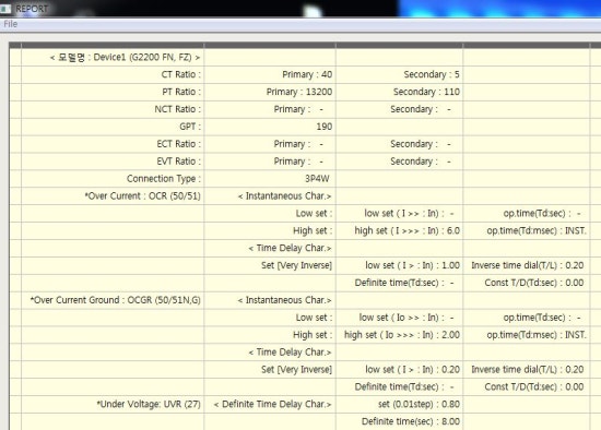 지팜(gipam 2200)의 보호계전요소의 설정데이터 및 이벤트, 페일 다운로드 - (전기안전관리자 직무고시점검진단 업무지원 및 ...