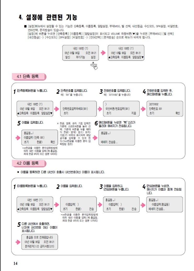 [LG디지털 전화기][GDK,LDK,LIK,MG,UCP,eMG 시리즈 호환가능] LDK-30DH 디지털키폰 : 네이버 블로그