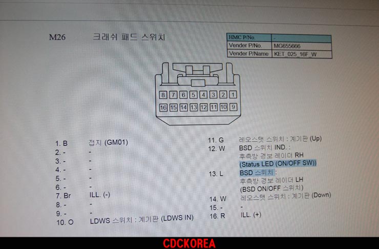 (현대) LF소나타.쏘나타 크래쉬패드 스위치 컨넥터 배선도 : 네이버 블로그