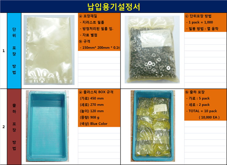 납입용기설정서 Sq인증 5스타 납입용기점검표 Part List Bom부품구성표bill Of Material영업관리 및 완제품