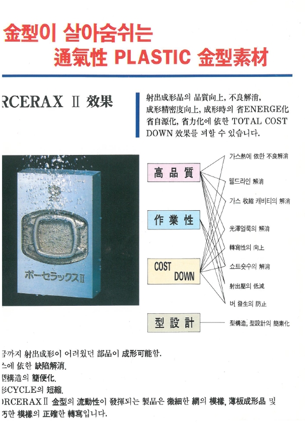 PORCERAX (통기성 소재) : 네이버 블로그