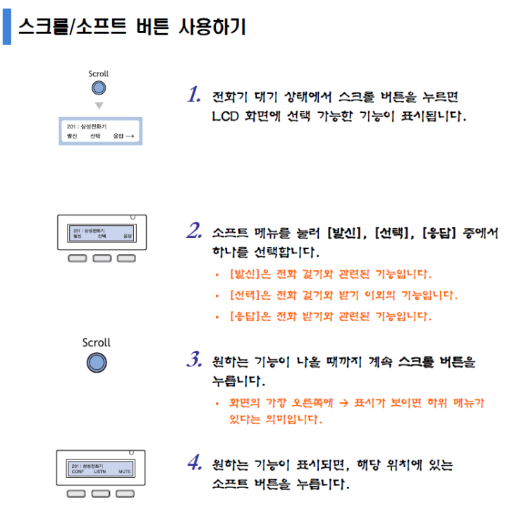 DS-5038D 삼성전자 디지털키폰 : 네이버 블로그