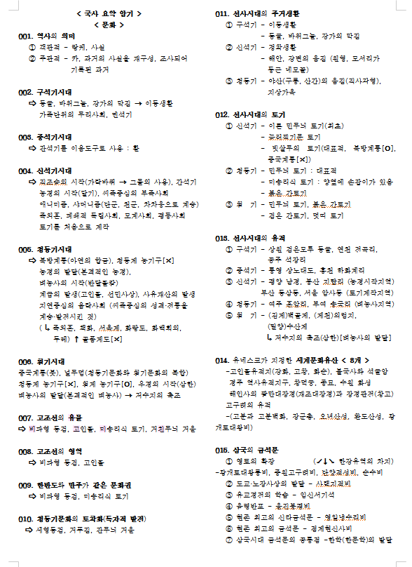 70일완성 한국사 요약 암기 방법과 내용입니다1에서15까지국사요약암기총정리역사의의미 구석기시대 중석기시대 신석기시대