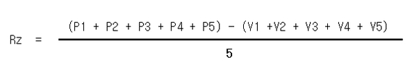 표면조도, 표면거칠기(surface roughness), RA, RZ, RMAX, 표준길이, 기준길이, 컷오프(Lc) : 네이버 블로그