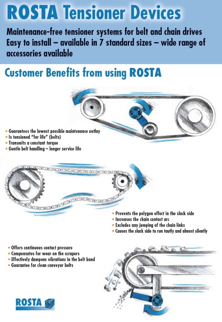 ROSTA CHAIN TENSIONER (사진참조 SE-18 & RS40-15T) 로스타 체인텐셔너, 피티코리아 : 네이버 블로그