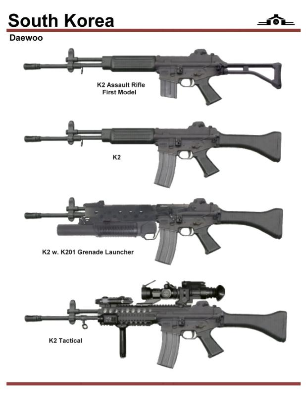 대한민국 국산 소총 및 기관총 종류 입니다. : 네이버 블로그