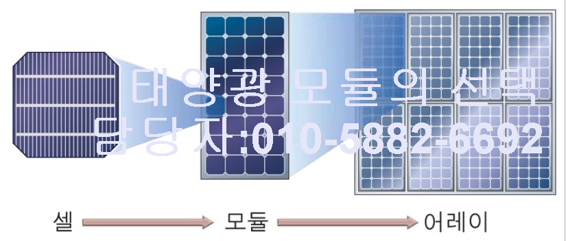 태양광 설치시 모듈을 꼭 확인해 주세요 네이버 블로그