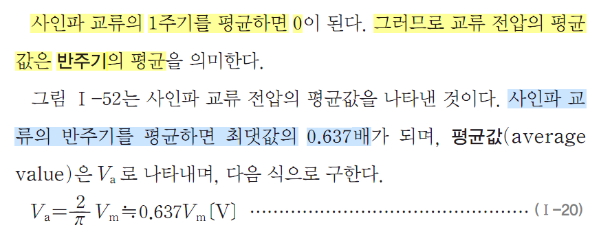 사인파 교류 발생 이유 주기 주파수 각속도 위상 위상차 순시값 실효값 네이버 블로그