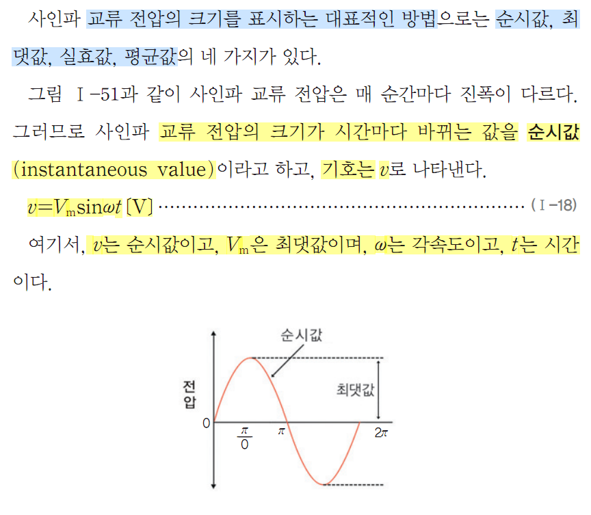 사인파 교류 발생 이유 주기 주파수 각속도 위상 위상차 순시값 실효값 네이버 블로그