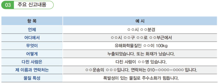 유해화학물질화관법 유해화학물질 안전운반 안내 운반차량 Ghs그림문자운반계획서제출기준환경부 네이버 블로그