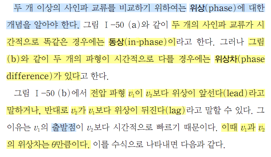 사인파 교류 발생 이유 주기 주파수 각속도 위상 위상차 순시값 실효값 네이버 블로그