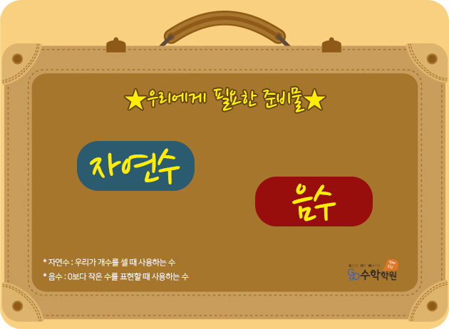 음수 곱하기 음수는 왜 양수일까 네이버 블로그