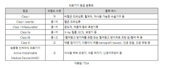 NEOMAC : 네이버 블로그