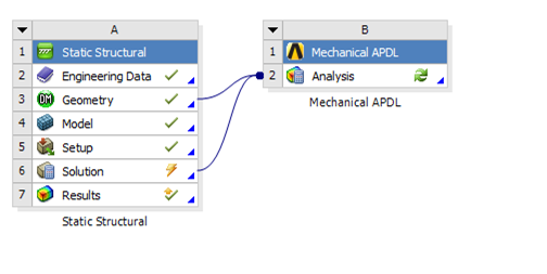 ANSYS workbench에서 해석하고 APDL에서 결과 보기 : 네이버 블로그