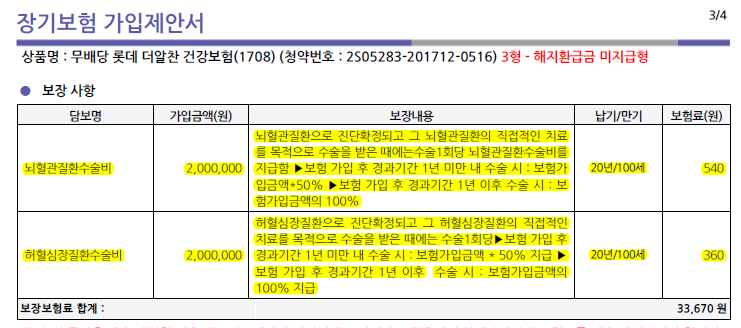 리뷰세상 네이버 블로그