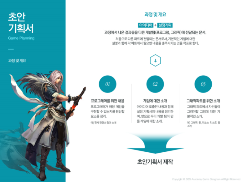 게임기획자 취업방법 포트폴리오 역기획서 작성 네이버 포스트