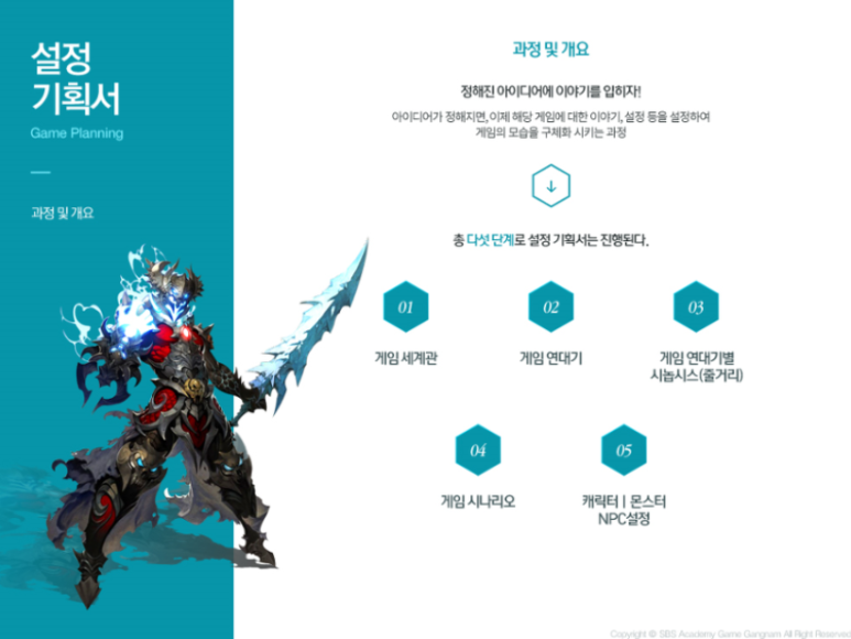 게임기획자 취업방법 포트폴리오 역기획서 작성 네이버 포스트