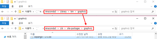 [파이썬][머신러닝] graphviz 설치/실행 에러 해결하기 : 네이버 블로그
