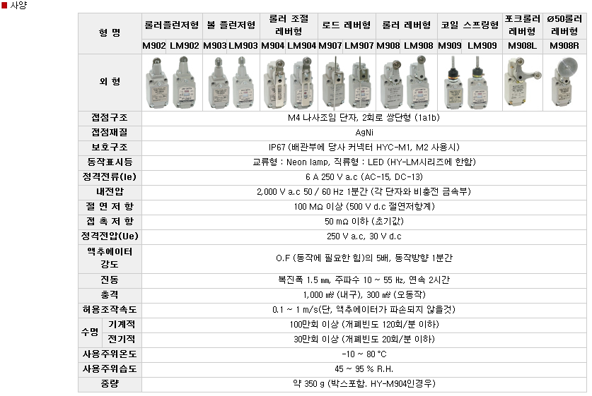 한영넉스 HY-L804 HY-L807 HY-L808 HY-L809 HY-M902 HY-M903 HY-M907 HY-M908 HY-M909 온라인 판매점 : 네이버 블로그