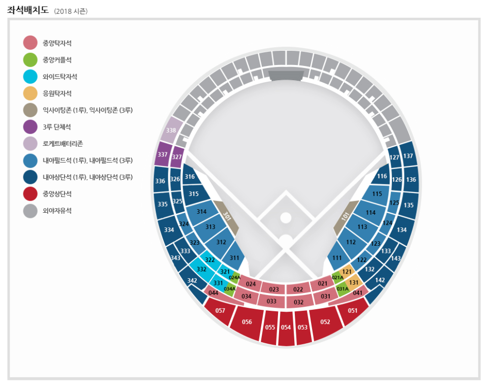 Where is the best seating for 10 at Sagik? : r/KBO