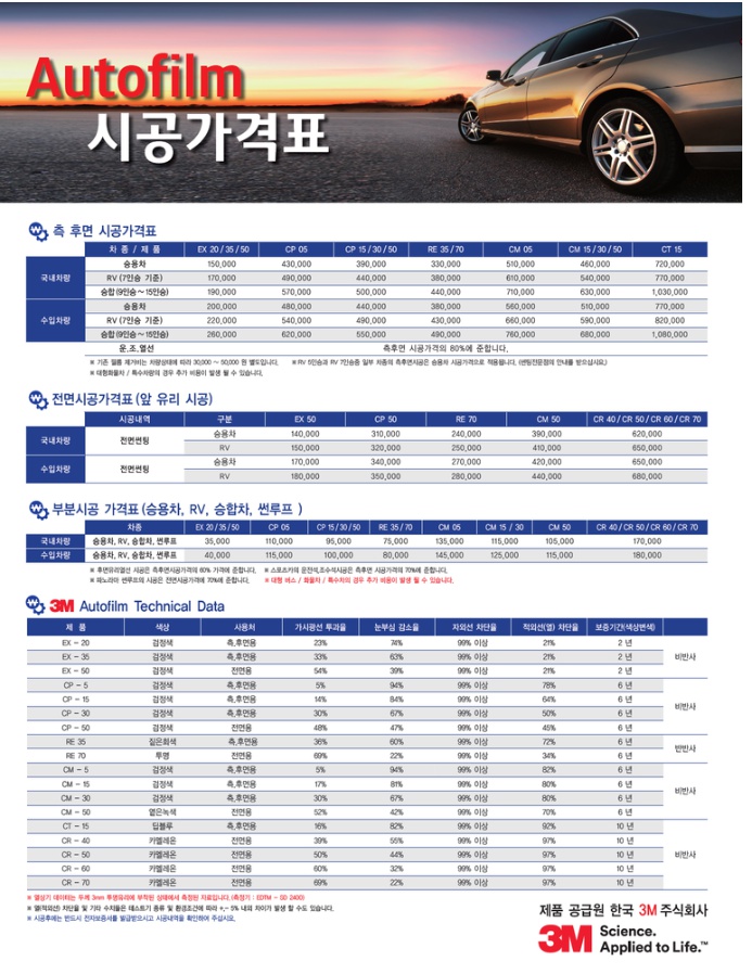 3M썬팅필름종류와 등급별 가격표 차이 : 네이버 블로그