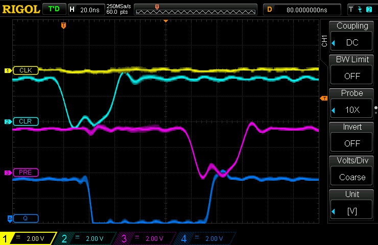 74HC112 JK 플립플롭(J-K Flip-Flop)의 동작 실험 : 네이버 블로그
