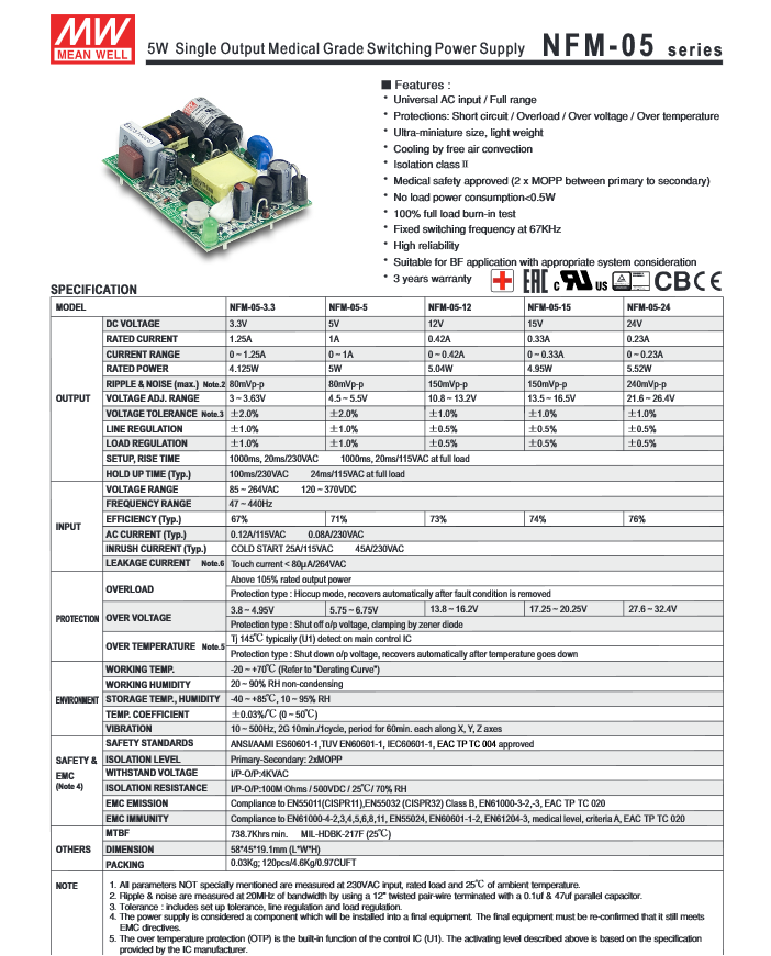 MEANWELL 민웰 SMPS 파워서플라이 NFM-05-24 NFM-10-24 NFM-15-24판매점 NFM-20-24 MFM ...