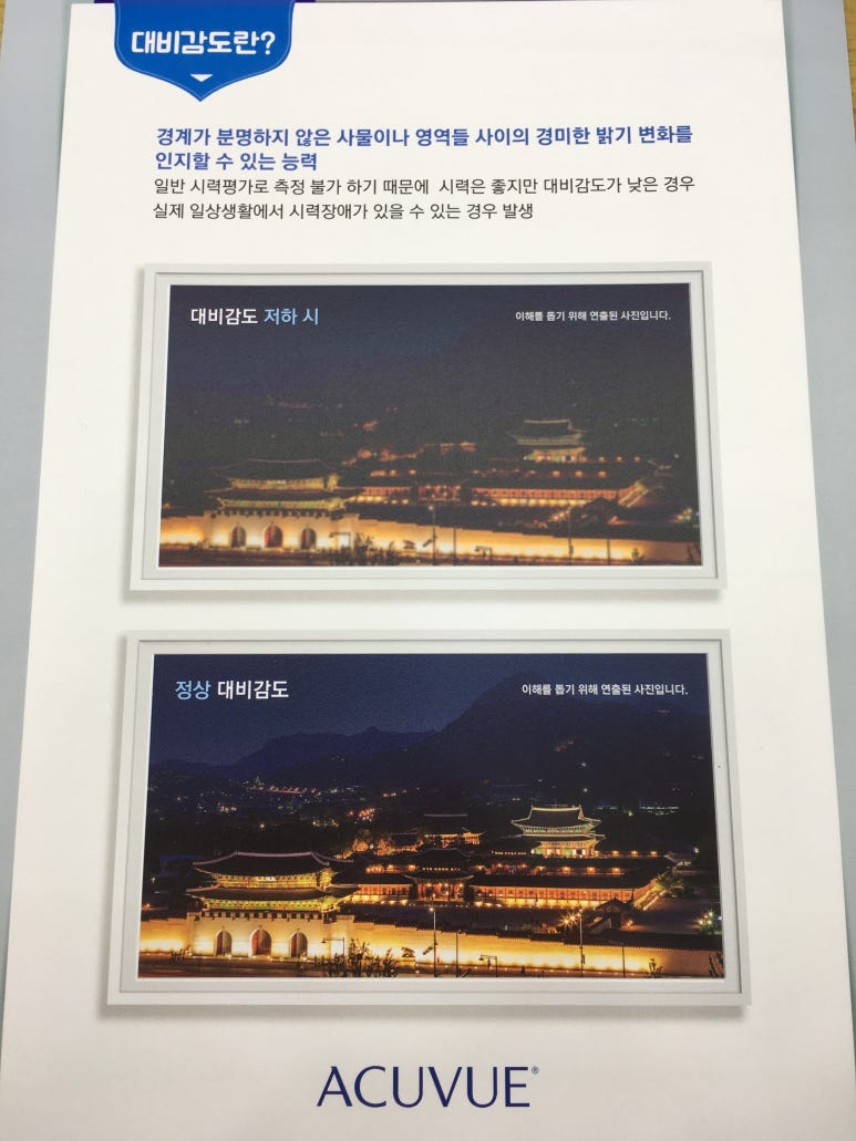 양안시검사 야간시력 문제는 대비감도 검사 네이버 블로그