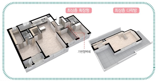 광주첨단2지구 우방아이유쉘 34평 옥탑형 인테리어 네이버 블로그