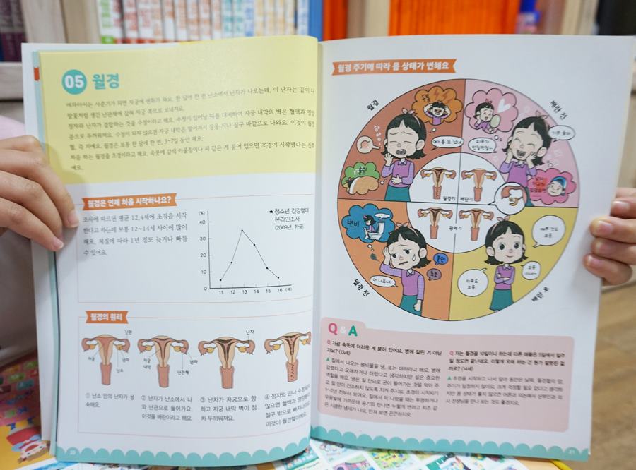 초등 성교육여자아이를 위한 길벗스쿨 성교육 상식 사전 성교육책 추천 네이버 블로그