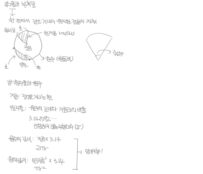 Ebs 정승제 50일 수학 Theme 06 도형 48강 사다리꼴 마름모 원과 부채꼴 네이버 블로그