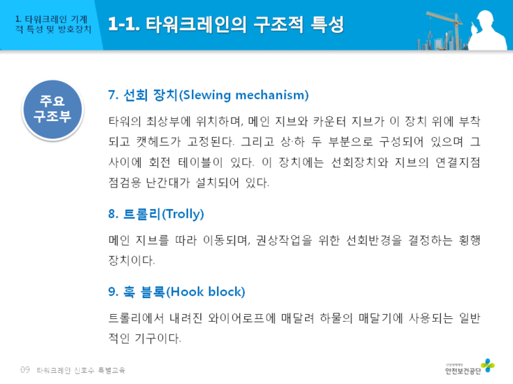 타워크레인 신호수 교육자료 네이버 블로그