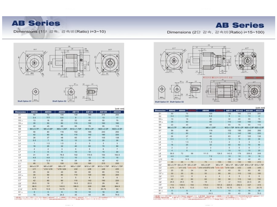 APEX 아펙스 감속기 AB042-003-S2-P2 ABR042-003-S2-P2 외 377종 판매점 오토센코리아 ABR 시리즈 ...