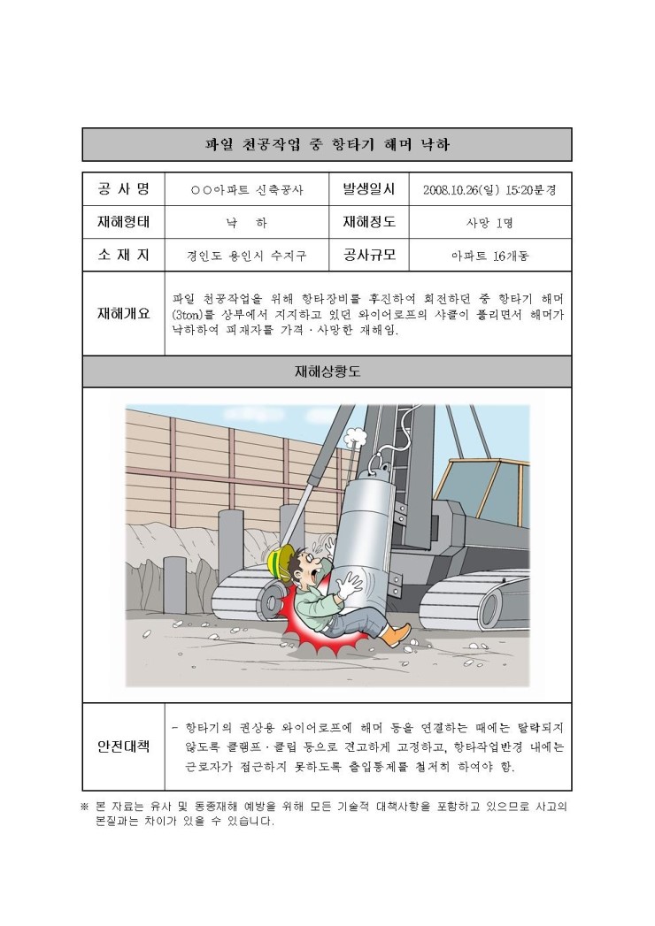 파일 천공작업 중 항타기 해머 낙하 네이버 블로그