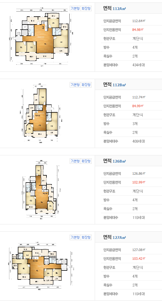 양산인테리어필름 물금읍 양산대방노블랜드8차로얄카운티 And 시트지 정보 네이버 블로그
