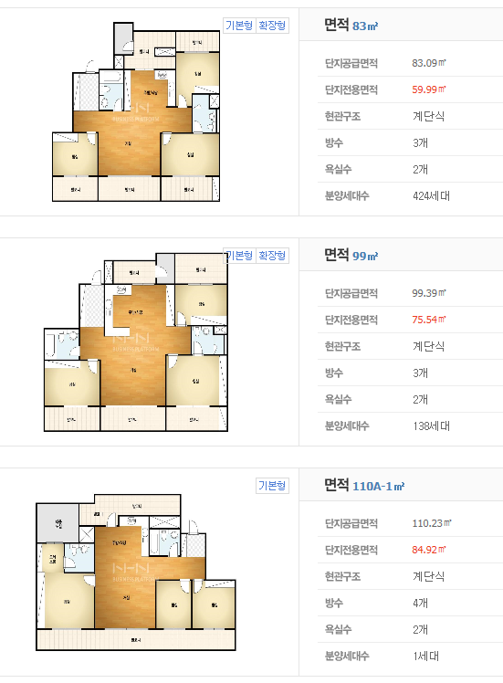 양산인테리어필름 물금읍 양산물금동일스위트아파트 And 인테리어시트지 정보 네이버 블로그