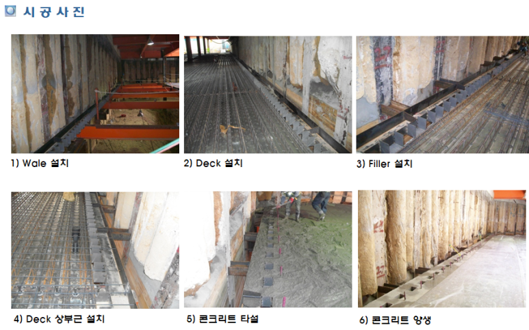 SPS공법 (Strut as Permanent System) ② : EG-FRAME란 무엇일까? : 네이버 블로그