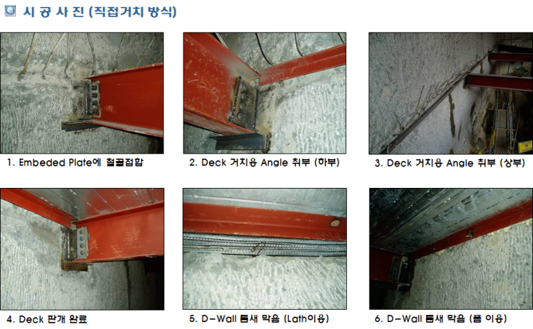 SPS공법 (Strut as Permanent System) ② : EG-FRAME란 무엇일까? : 네이버 블로그